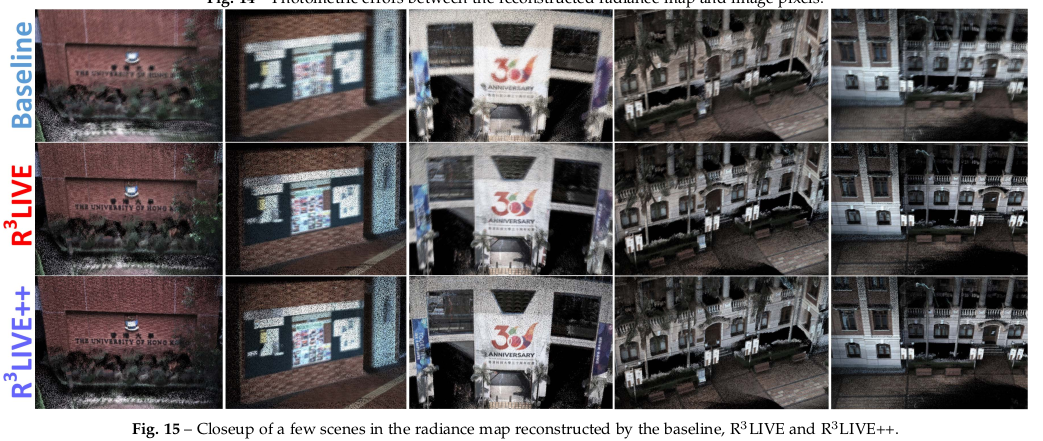 多传感器融合SLAM：激光雷达、RGB相机、IMU定位与光度重建-CSDN博客