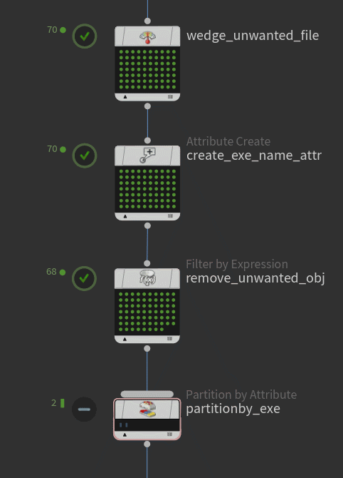 pdg快速转换pdf源码_PDG 是什么，能构建 C/C++ 项目吗？-CSDN博客