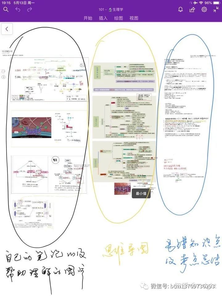 onenote 思维导图_OneNote 笔记-CSDN博客