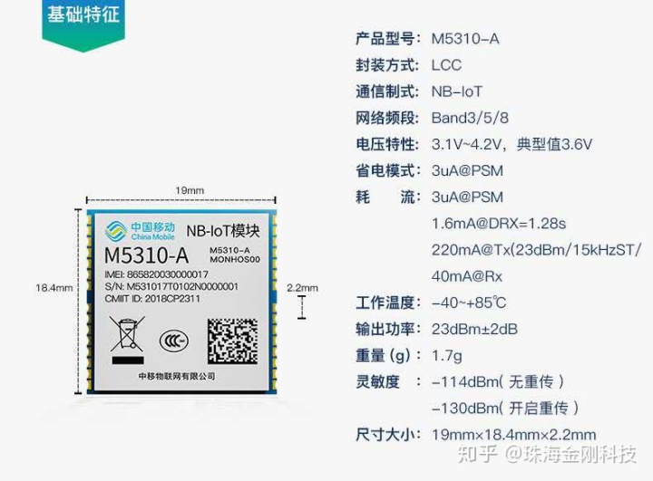 m5310采用芯片 中移物联_中移物联 NB-IOT模组 全网通物联网M5310-A模块 共享机 水表...-CSDN博客