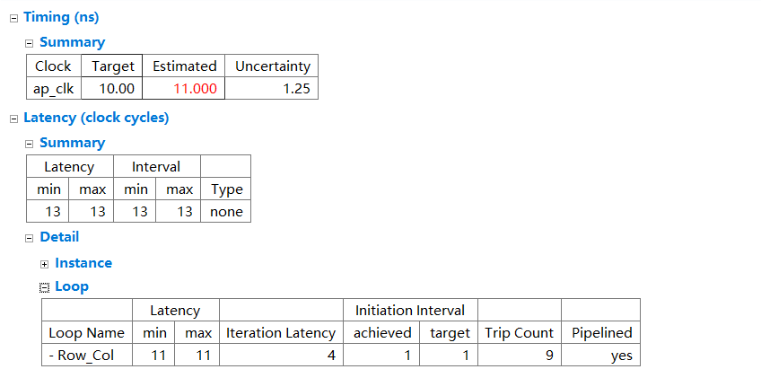 HLS实践 - 06 - 优化设计_pipline怎么算latency hls-CSDN博客