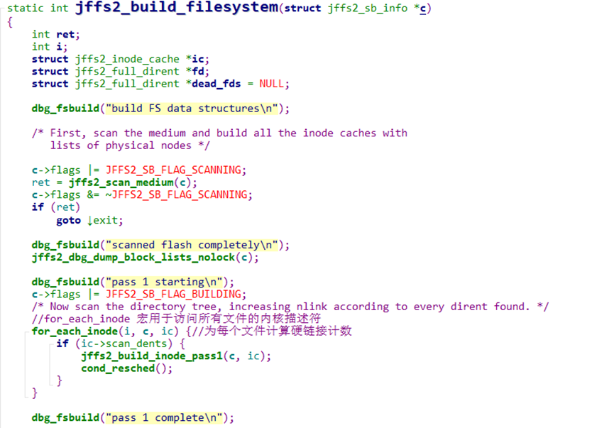 Jffs2文件系统挂载 Jffs2 挂载 Csdn博客