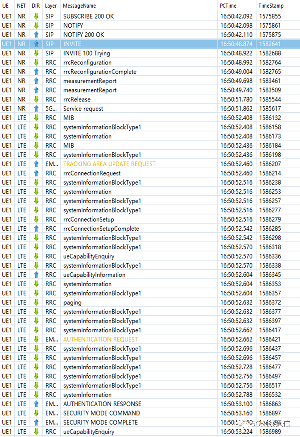 5g信令流程详解_5G（NR）网络语音业务流程及要点_吾自行的博客-CSDN博客