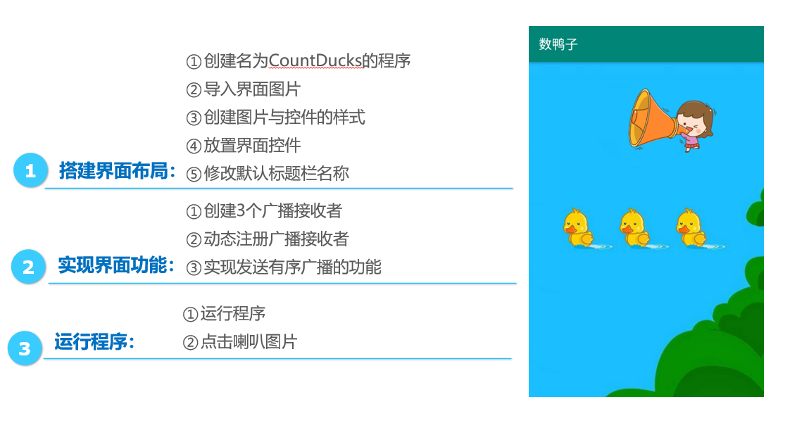 CH7-广播机制_什么是广播机制-CSDN博客