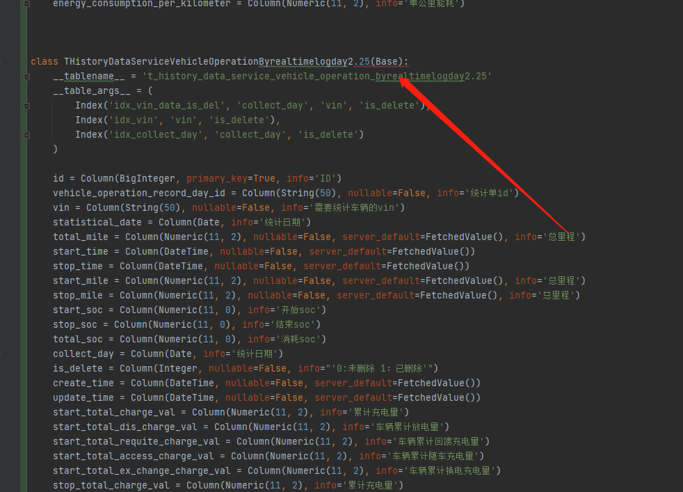 接口自动化数据库校验解决方案——SqlAlchemy-CSDN博客