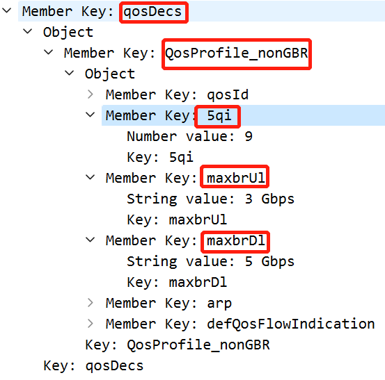 第11篇：PCF下发对业务数据流（SDF）的管控策略_sdf策略-CSDN博客