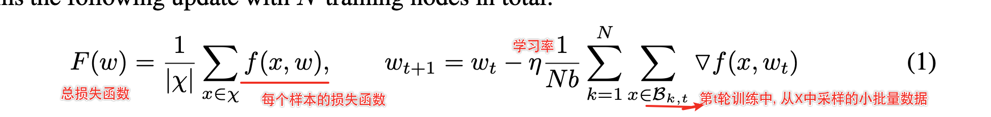 《DEEP GRADIENT COMPRESSION:REDUCING THE COMMUNICATION BANDWIDTH FOR DISTRIBUTED TRAINING》精读_deep ...