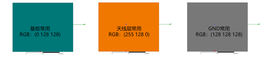 HFSS-API入门第一弹：画个Box_matlab-hfss-api入门教程-CSDN博客