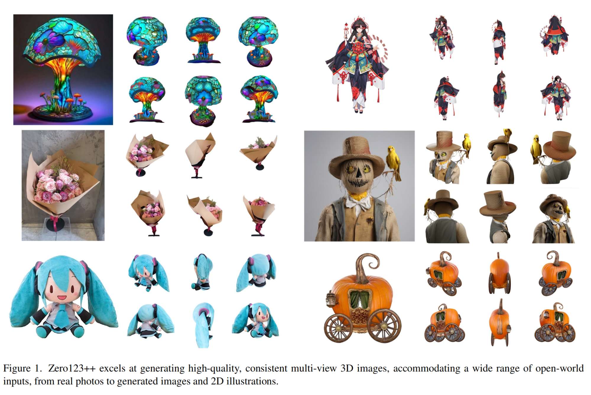 CV计算机视觉每日开源代码Paper with code速览-2023.10.24_zero123++: a single image to ...