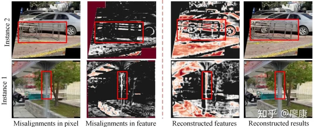 TIP 2021 | 重访CV经典！首个无监督深度学习图像拼接框架-CSDN博客