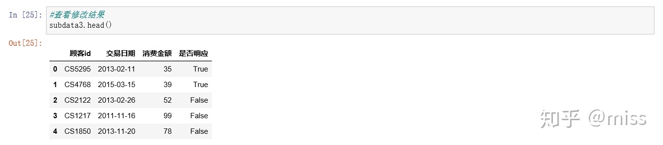 基于RFM模型的用户价值分析——Python&Tableau_rfm用户分析-CSDN博客