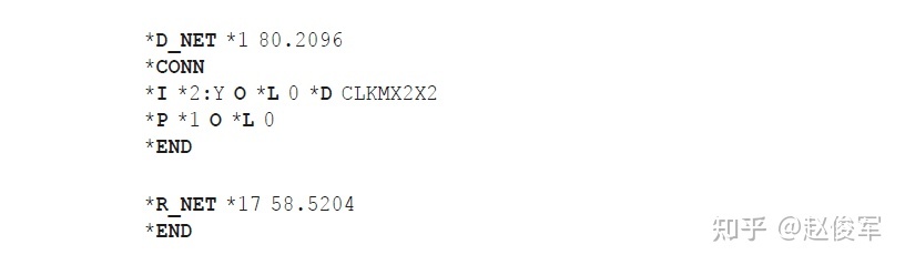 【附录C SPEF】静态时序分析圣经翻译计划-CSDN博客