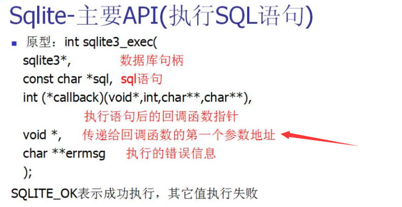 sqlite3_exec发送消息出去_向用户端传输sqlite3中的内容-CSDN博客