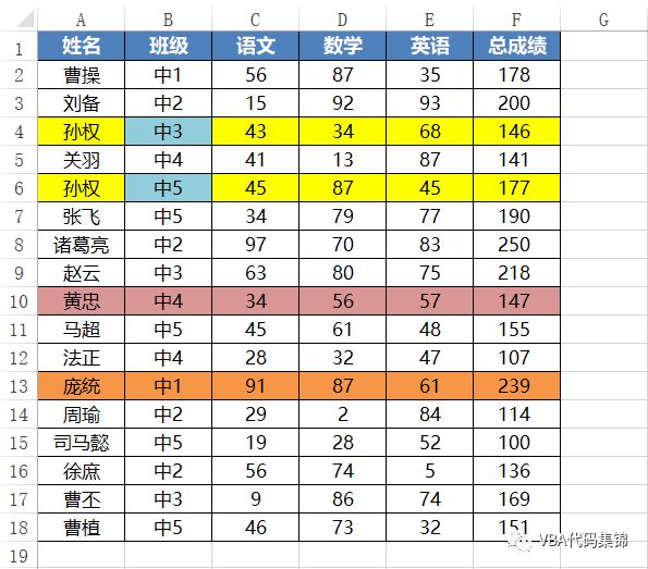 Vba利用字典删除重复行,保留唯一值vb字典去重方法 Csdn博客