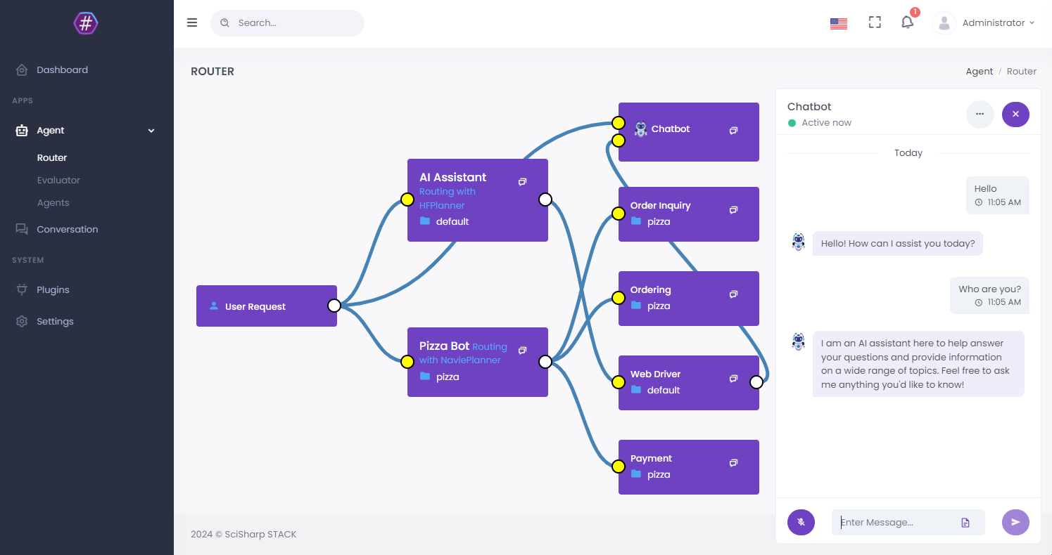 BotSharp: 开源AI代理应用框架-CSDN博客