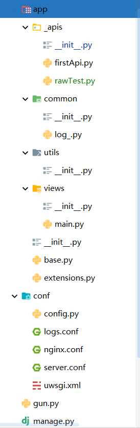 Keyword extraction API deployed under Flask high performance framework ...