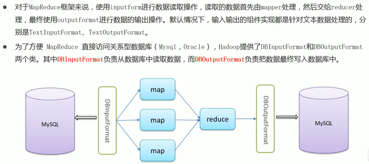 【mapreduce】mapreduce本地模式与数据库的交互mapreduce处理数据库中的数据 Csdn博客
