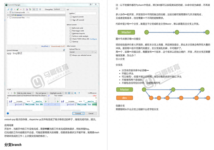 一文读懂版本控制软件:git、svn、hg、cvs(内附git资料)csv版本管理 Csdn博客