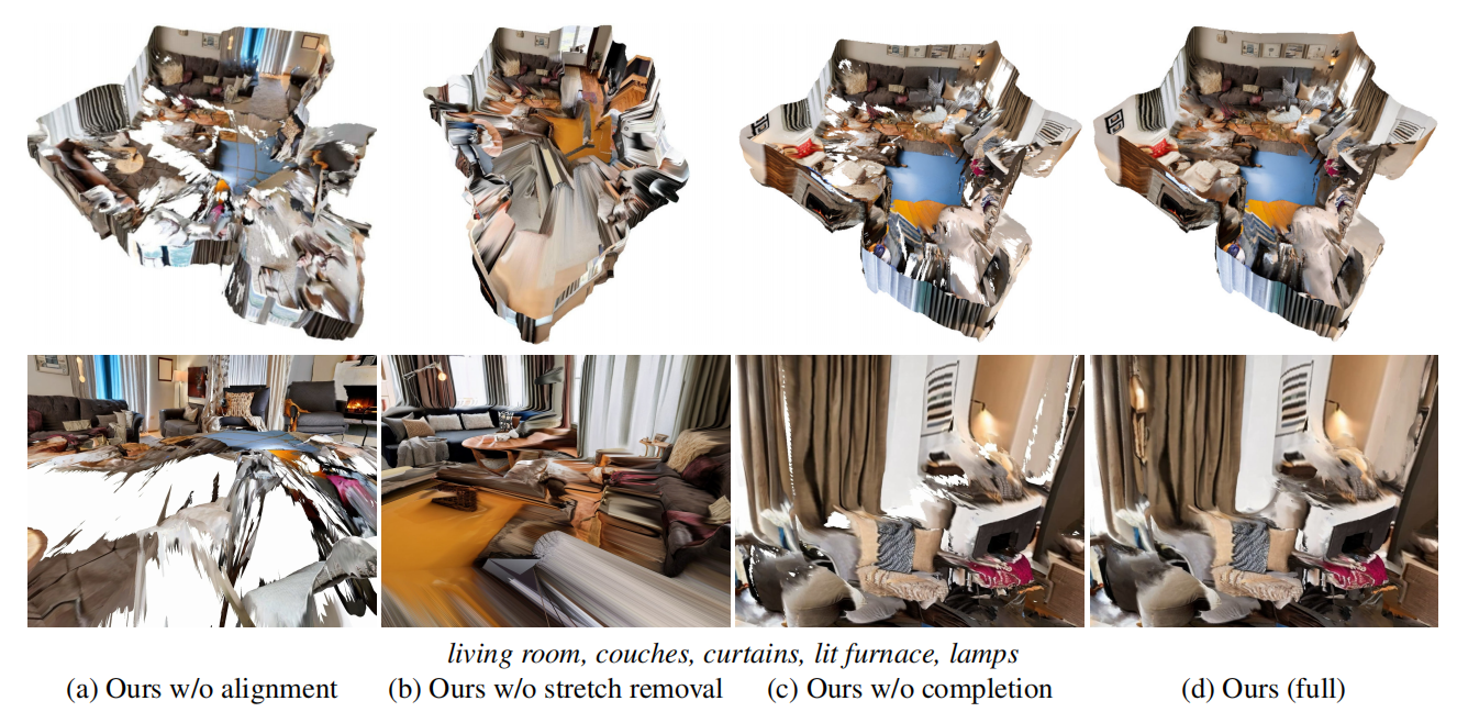 Text2Room：第一个从文本生成室内三维场景的方法！-CSDN博客