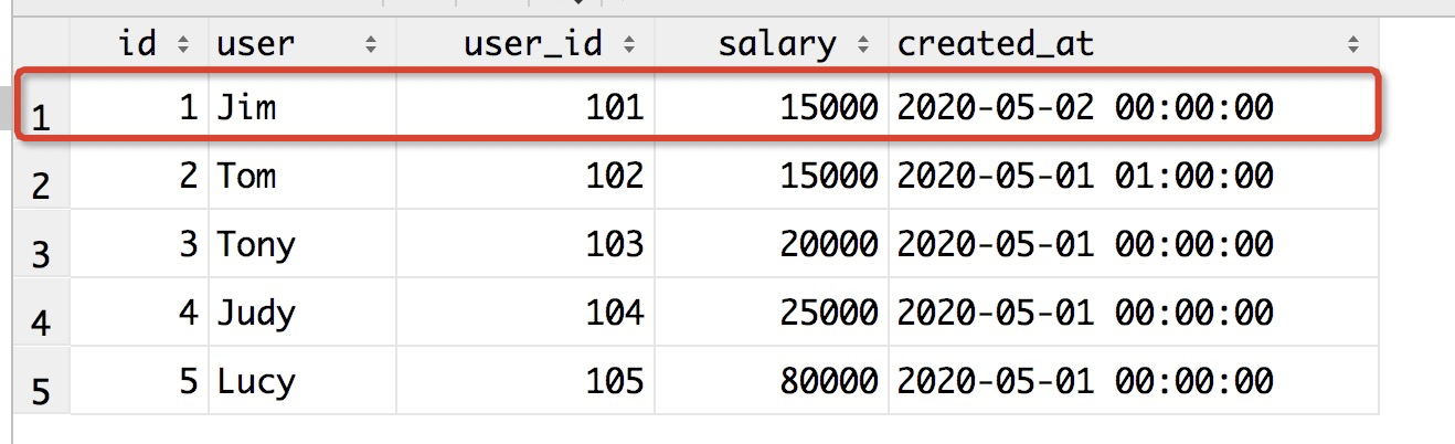 Clickhosue 强大的函数，argMin() 和argMax()函数_clickhouse argmax-CSDN博客