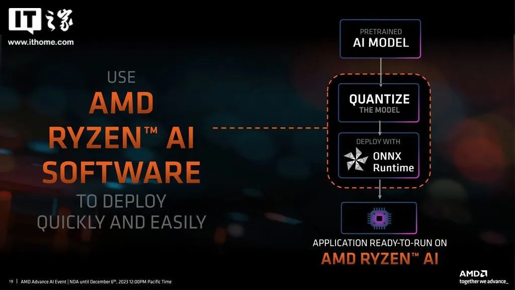 微软Win12即将驾到，英特尔AMD提前开卷！-CSDN博客