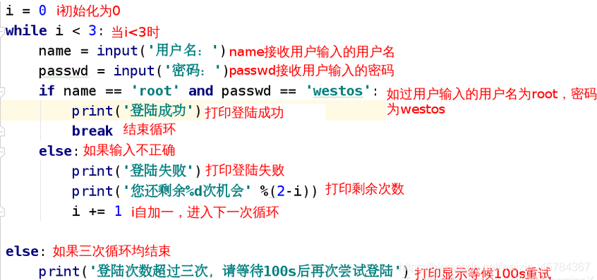 Python停止循环程序的方法python怎么终止无限循环python Sounddevice 终止循环播放 Csdn博客