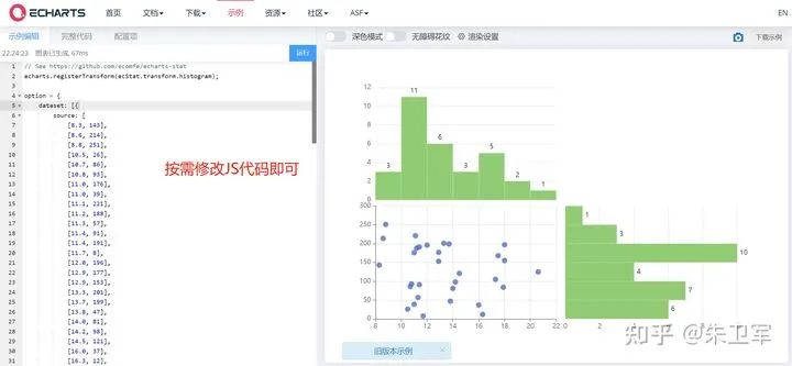 我常用的两个可视化工具，Echarts和Tableau-CSDN博客