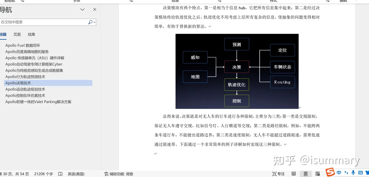 分享Apollo全局规划（Routing）模块最全教程_apollo 全局路径规划模块-CSDN博客