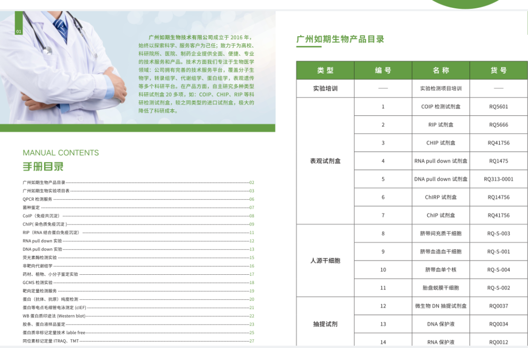 RIP实验步骤(RNA Immunoprecipitation)_avareart的博客-CSDN博客