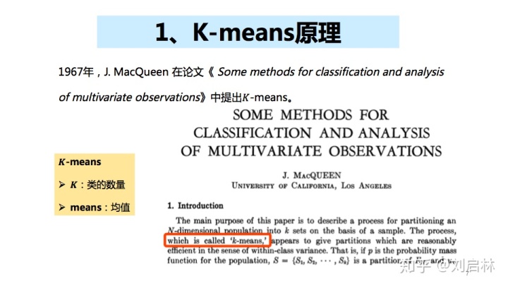 K折交叉验证法python实现k Means的原理、python实现和应用 Csdn博客
