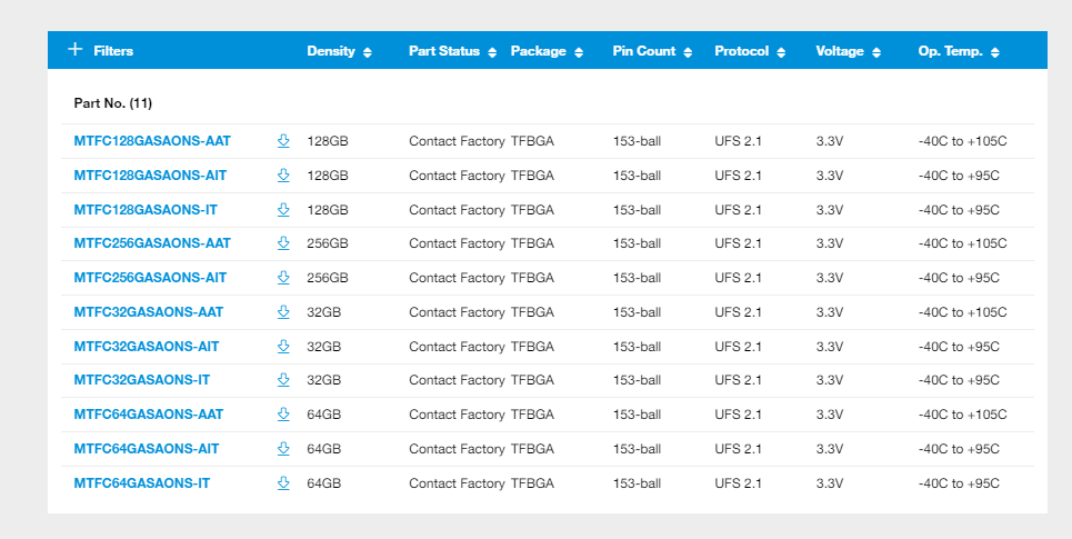 三星emcp型号详解_eMMC & UFS 傻傻分不清？教你认识手机闪存-CSDN博客
