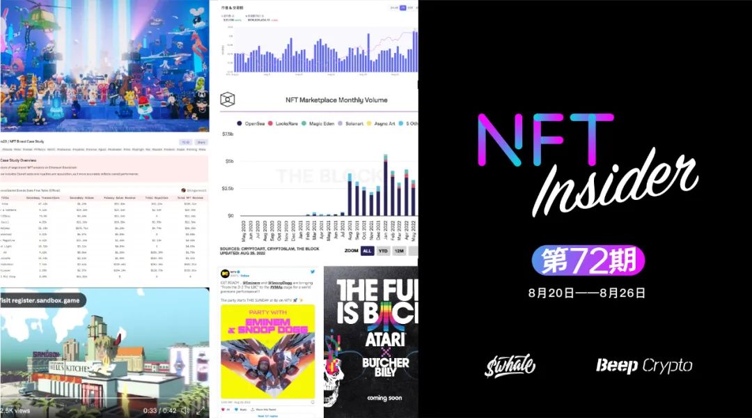 NFT Insider #72：The Sandbox 阿尔法第三季正式启动，耐克NFT已产生超过1.85亿美元的收入_nike ...