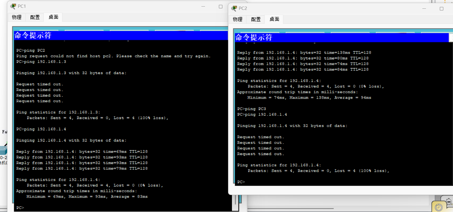 计网 Cisco Packet Tracer下模拟交换机及vlan配置实验记录任务一某学院有两个教研室每个教研室各有2台pc现需要使用两台交换机分别实现教 Csdn博客