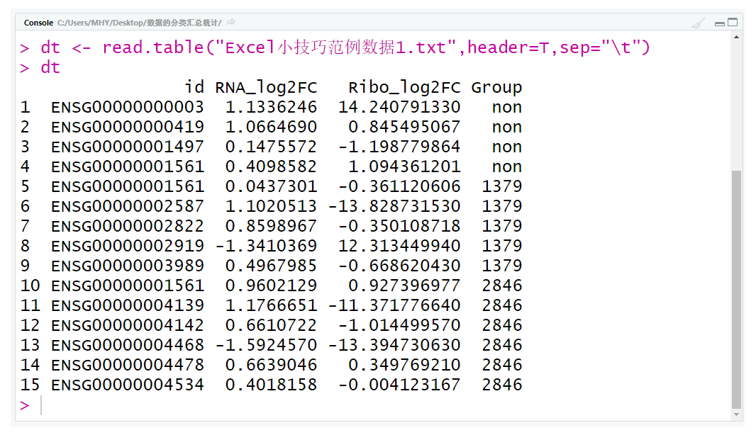 r语言读取excel数据_对照着Excel入门R语言表格数据处理-CSDN博客
