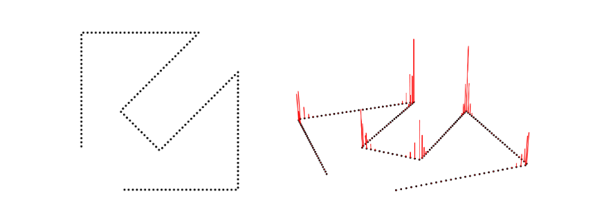多传感器融合定位 ch3_基于A_LOAM_aloam算法加闭环检测-CSDN博客