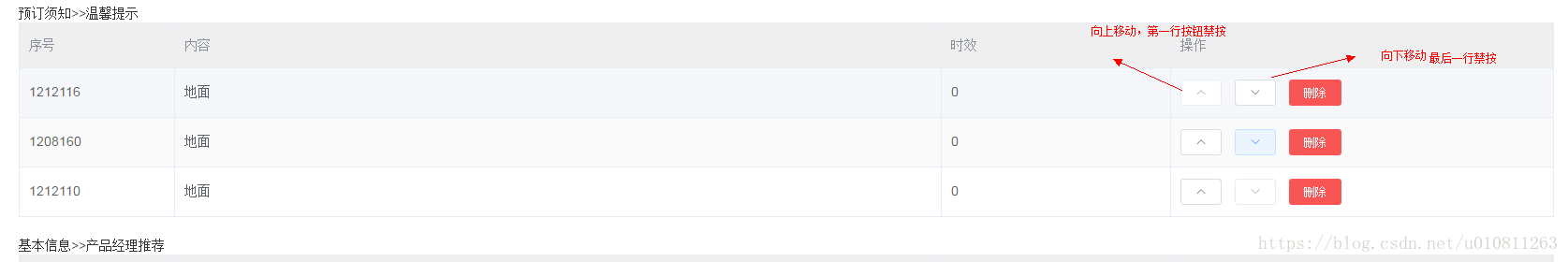 El Table Column嵌html Vue Elemenui实现el Table Column行的上下移动 Csdn博客