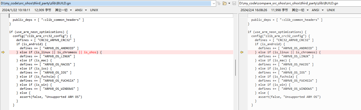 鸿蒙（开发进阶）GN构建工程配置HarmonyOS编译工具链_build.gn-CSDN博客