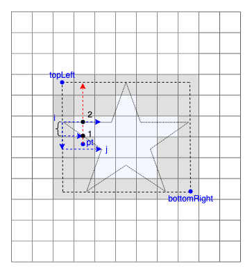gridmap论文+源码解析-CSDN博客