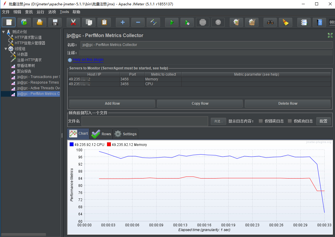 jmeter压测学习25-监听器之服务器性能指标监控(PerfMon Metrics Collector)_perfmon+ github-CSDN博客