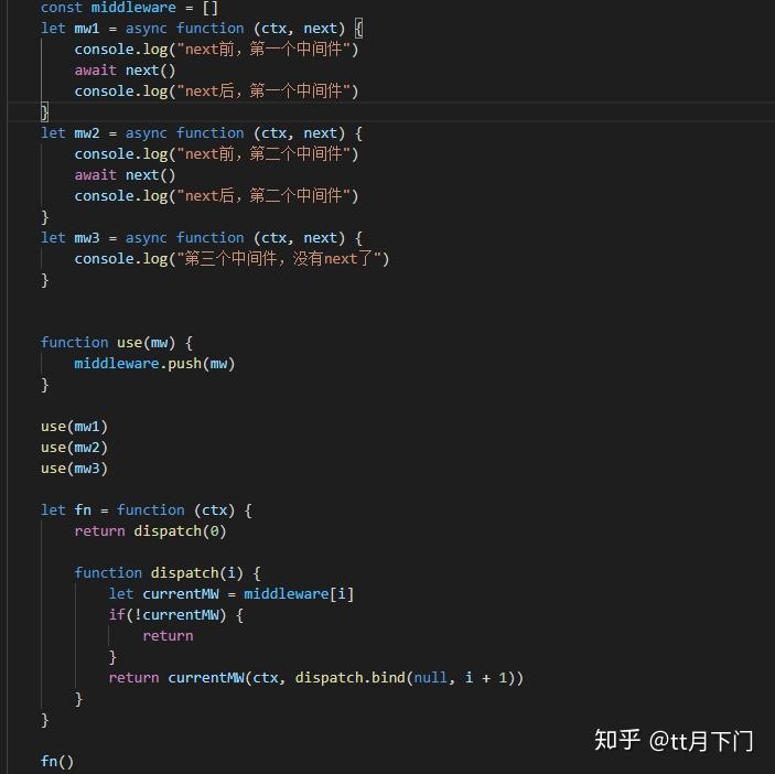 【Node】express vs koa 洋葱模型_node express koa-CSDN博客