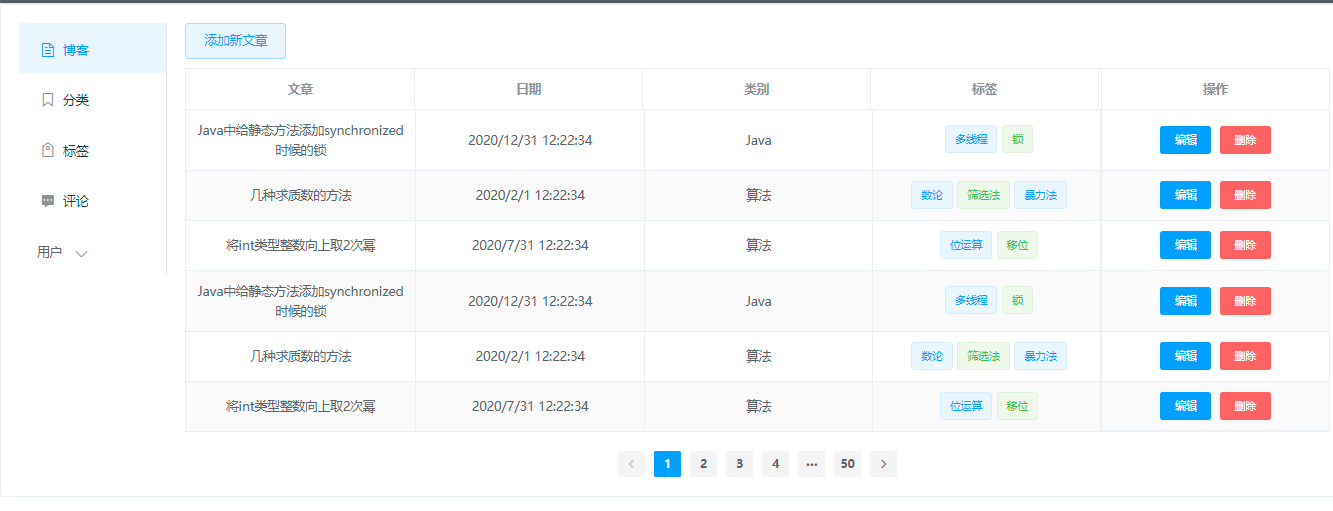 基于vue和element Ui搭建的博客前端界面element Ui博客模板 Csdn博客