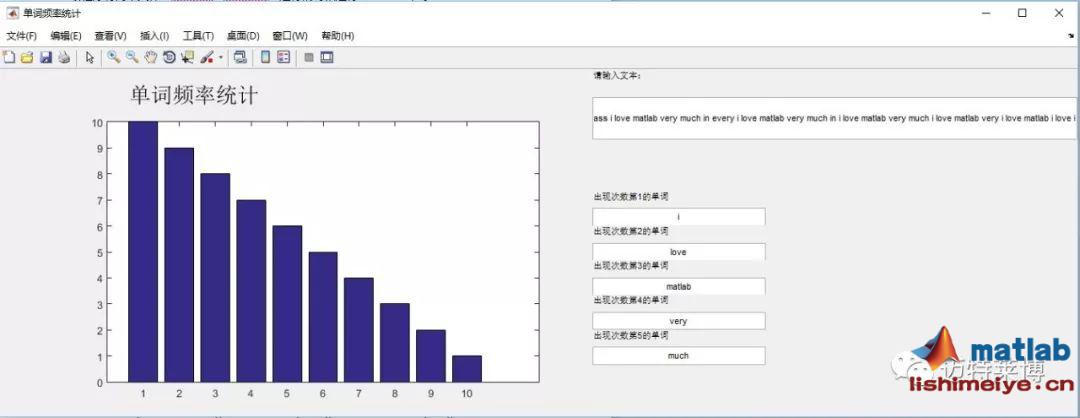 Matlab实现单词统计matlab作业选登 统计文本中单词出现的次数 Csdn博客