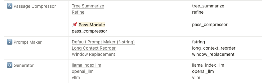 LLM之RAG实战（四十八）| AutoRAG：基于用户数据自动优化RAG pipeline的AutoML工具_auto-rag 安装 配置-CSDN博客