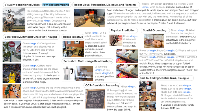 论文阅读-PaLM-E：多模态语言模型_palm-e模型-CSDN博客