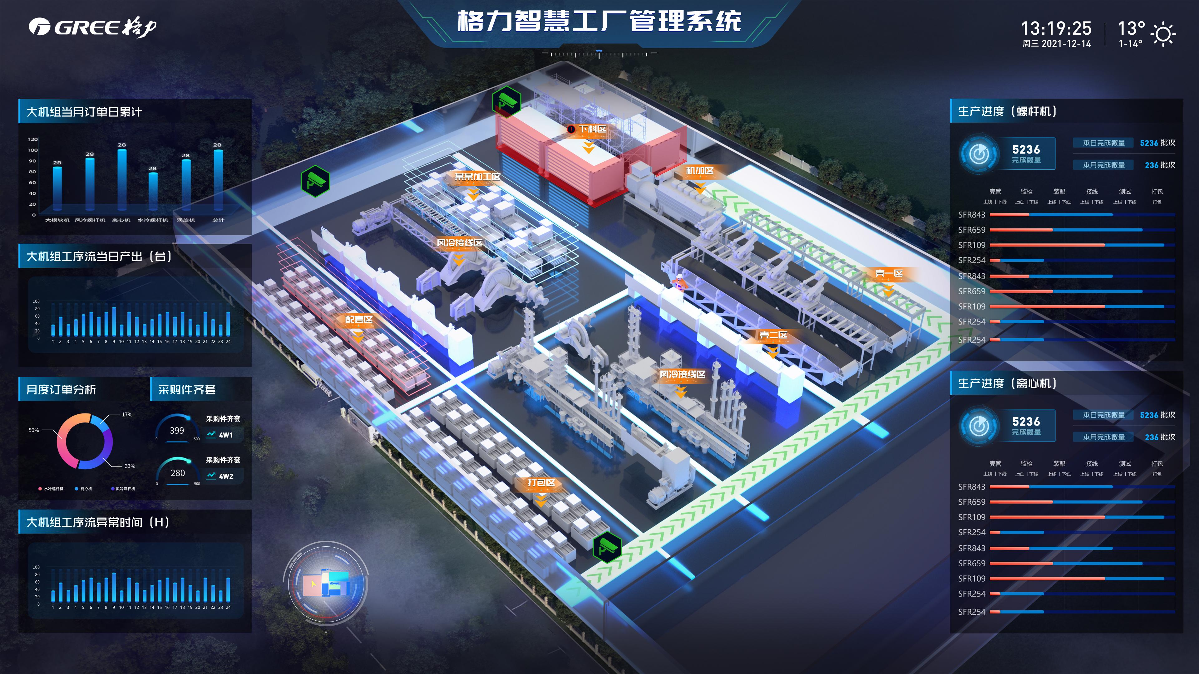 three.js算不算前端高级玩法？带你看看交互原理和案例动图_threejs 交互-CSDN博客