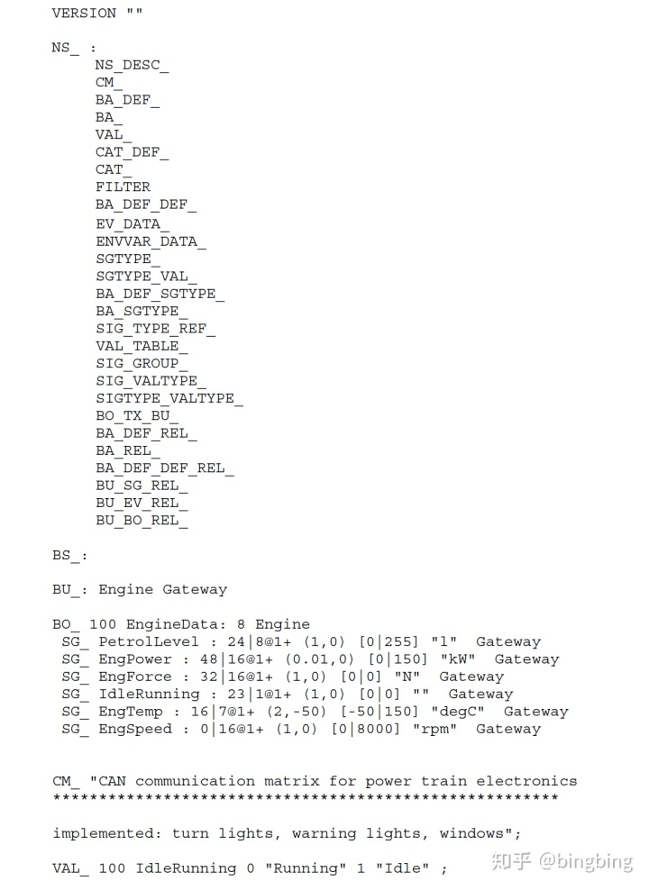 dbc文件的value description 如何编辑_DBC文件格式解析-CSDN博客