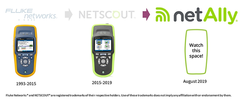 NetAlly发展史 （与FLUKE & NETSCOUT的关系）_深圳连讯达的博客-CSDN博客