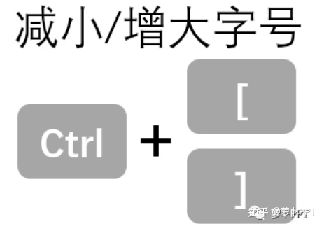 wps垂直居中快捷键_PPT常用快捷键-CSDN博客