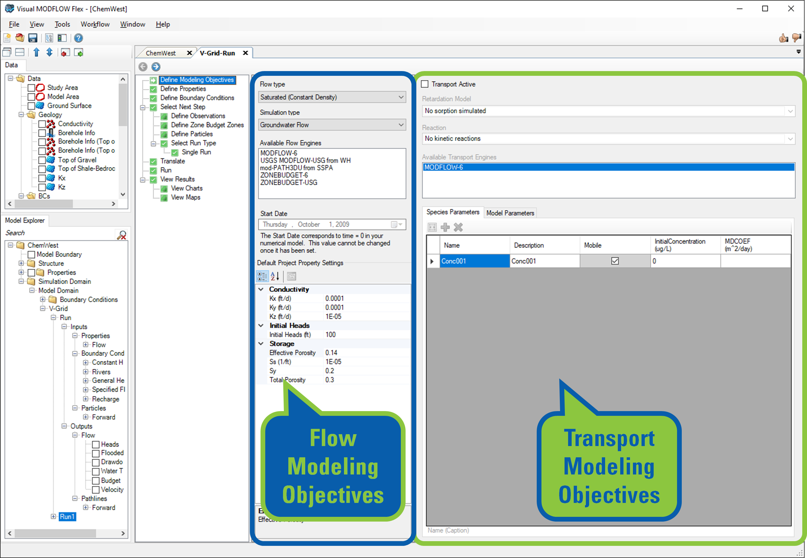 Numerical Modeling Workflow - Unstructured GridsMODFLOW-6 / USG_modflow-usg-CSDN博客