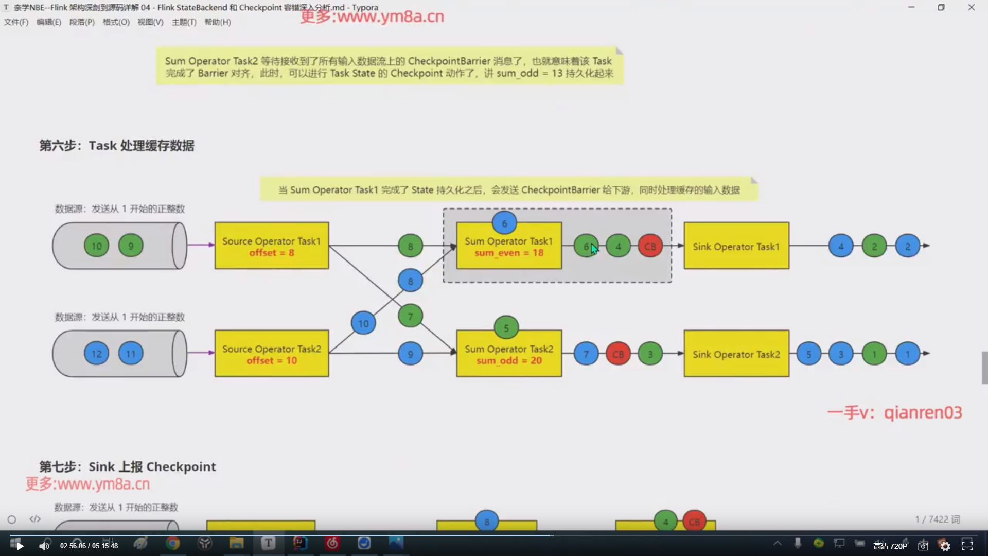 138-《大数据架构师》Flink 架构深剖到源码详解 01-深入理解 Flink 架构设计原理_ checkpoint原理 背诵 一般有用 看1...-CSDN博客